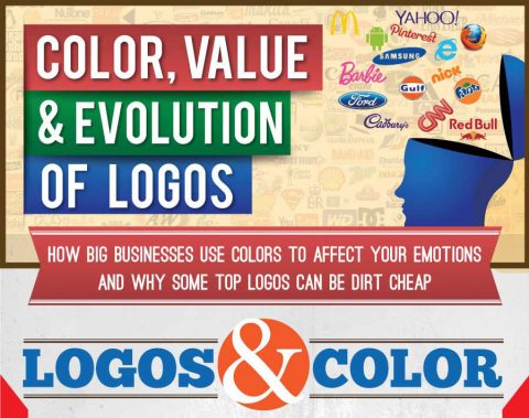 Does Your Logo and Brand Stack Up?